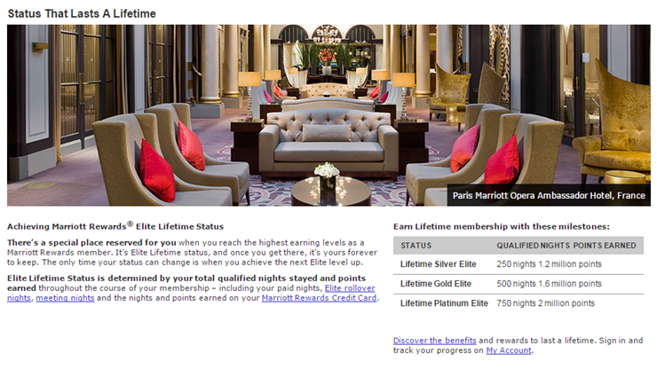Marriott Lifetime Elite member requirement : 네이버 블로그