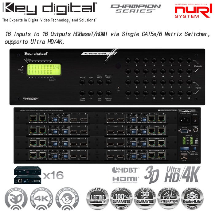 KD-HD16x16ProK/16 Inputs to 16 Outputs HDBaseT/HDMI via Single CAT5e/6 ...