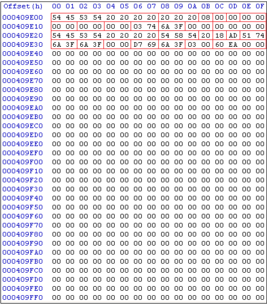 FAT32(File Allocation Table) Ⅴ : 네이버 블로그