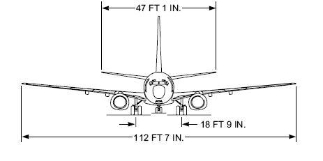 항공기 중량중심 WEIGHT&BALANCE와 ACL(allowable cabin load), MPLD(maximum ...