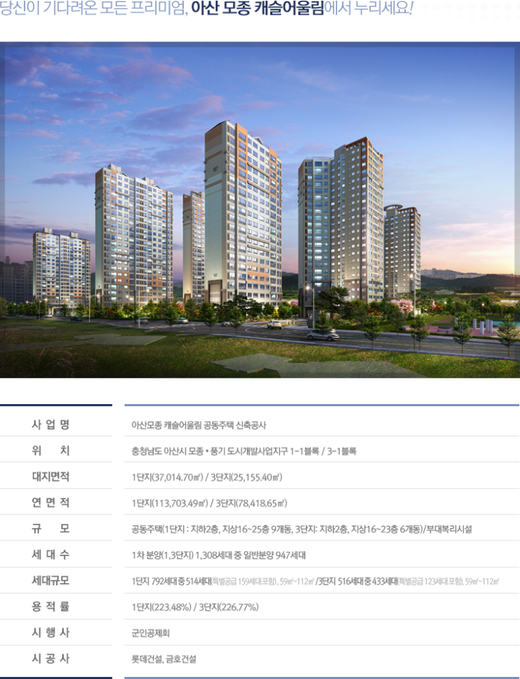 아산 모종 캐슬어울림 모델하우스 오픈 및 분양가 네이버 블로그
