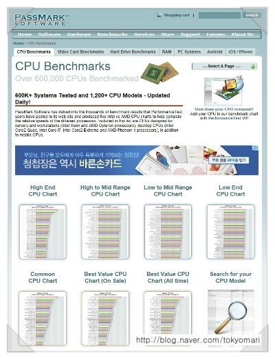 cpubenchmark.net - 컴퓨터 CPU 성능 확인 벤츠마킹 사이트 : 네이버 블로그