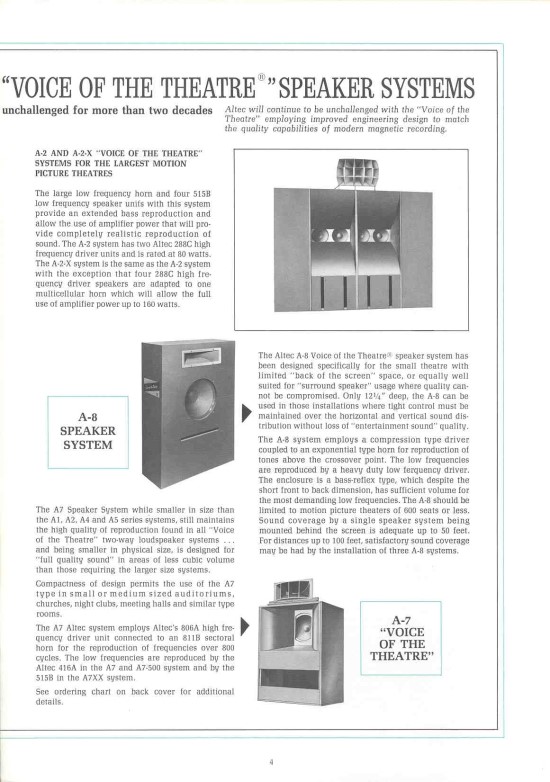 Altec system(A2, A4, A7, A8) : 네이버 블로그