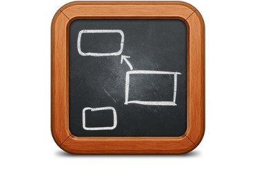 최고의 마인드맵 프로그램 스카플(scapple) 1 : 네이버 블로그