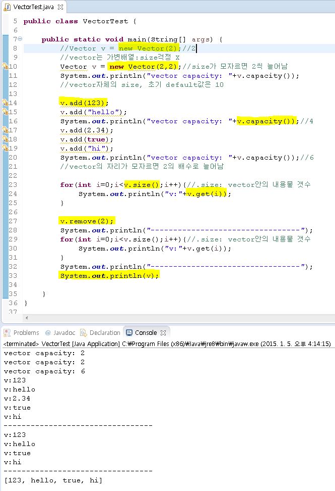 Java) JCF, Vector,Generic programming,HashSet,HashMap : 네이버 블로그