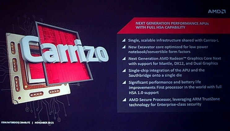 AMD 차세대 APU 'Carrizo' : 네이버 블로그