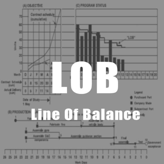 LOB(Line of Balance)란? : 네이버 블로그