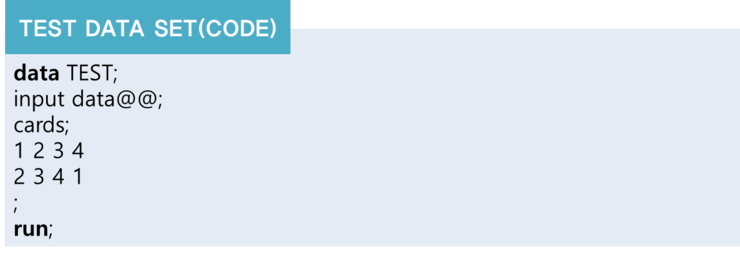 [SAS] 가변수 생성 방법(How to Create Dummy Variables in SAS) : 네이버 블로그