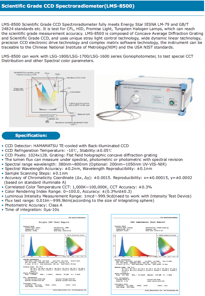 (주)하이랜드 코리아 - LISUN GROUP Spectroradiometer 분광기 LMS-9000 : 네이버 블로그