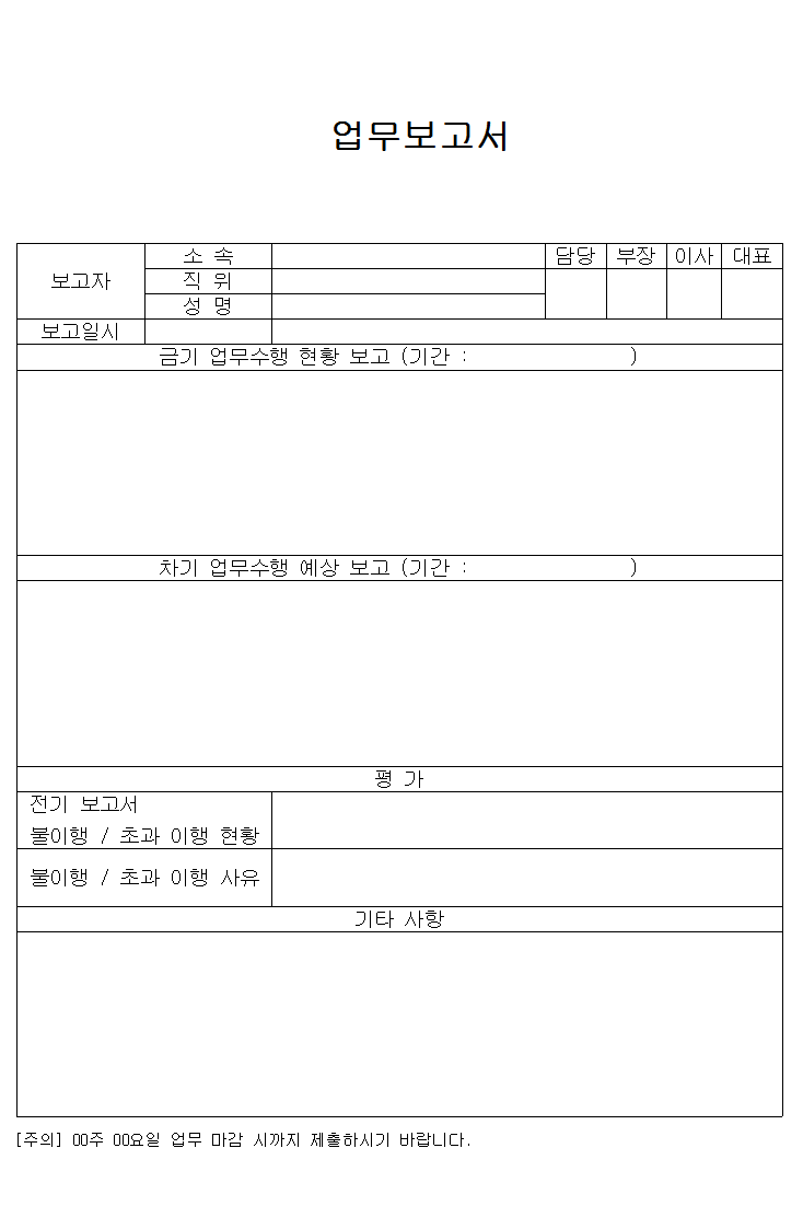효율적인 회사 업무보고서 양식 및 작성법 네이버 블로그