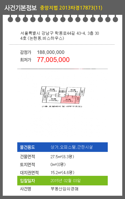 [서울 강남구 논현동/ 빌라/다세대주택경매],최저가 77,005,000원(41%),감정가 188,000,000원,2015년 02 ...