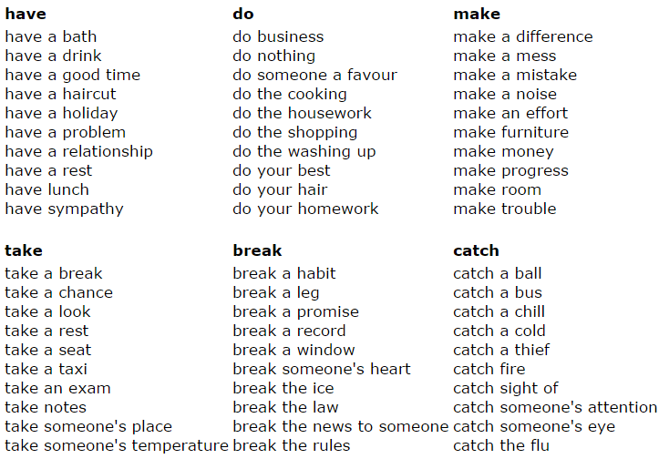 have, do, break, catch, pay, save, keep, come, go, get, time, business ...