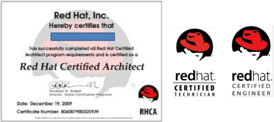 Rappa의 비즈니스 모델(7) - 커뮤니티 모델 (Community Model) : 네이버 블로그