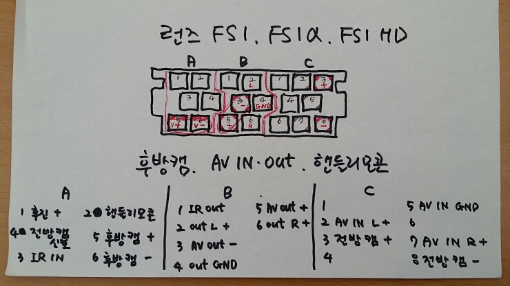 청주카오디오. 제이씨현 런즈 FS1 케이블배선도 : 네이버 블로그