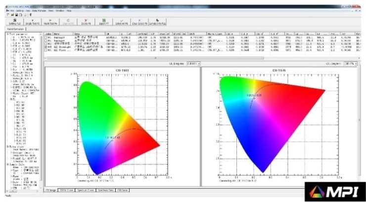 [SPIC-200] 전용 소프트웨어를 소개합니다. : 네이버 블로그