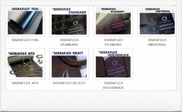 그라파이트 방열시트,SGL CARBON, SGL GRAPHITE,Graphite Fiber Packing, : 네이버 블로그