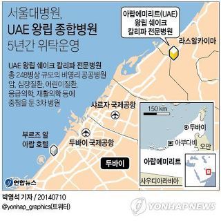 UAE 왕립 쉐이크 칼리파 전문병원(SKSH; Sheikh Khalifa Specialist Hospital) : 네이버 블로그