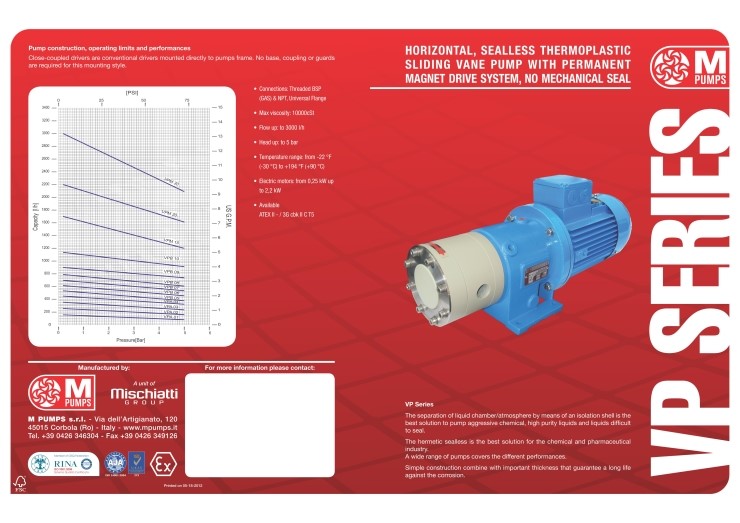 M PUMP, CASTER PUMP, PP PUMP, PVDF PUMP, 펌펙스(PUMPEX), www.pumpex.co.kr ...