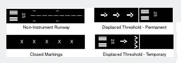 화살표로 표시된 "활주로이설시단(Runway displaced threshold)" : 네이버 블로그