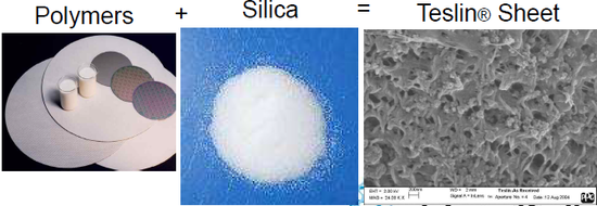 테슬린(Teslin Paper) 무엇에 쓰는 물건인가요? -- : 네이버 블로그