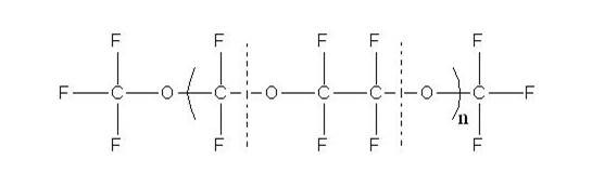 PFPE (Perfluoropolyether) 불소 그리스 : 네이버 블로그