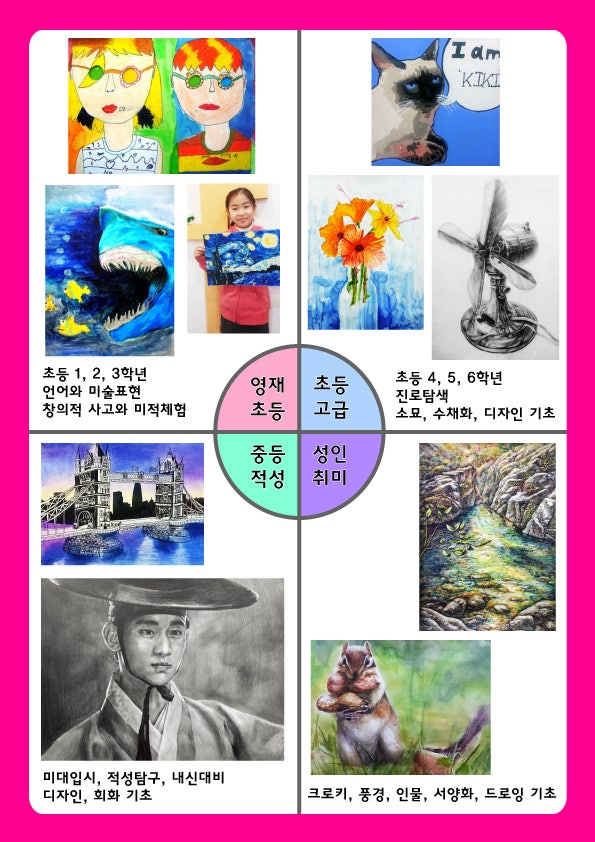 목동미술학원 목동중등미술 목동초등미술학원 목동유아미술 목동미술영재 미술적성탐구 목동취미미술 양천구미술학원 신정동