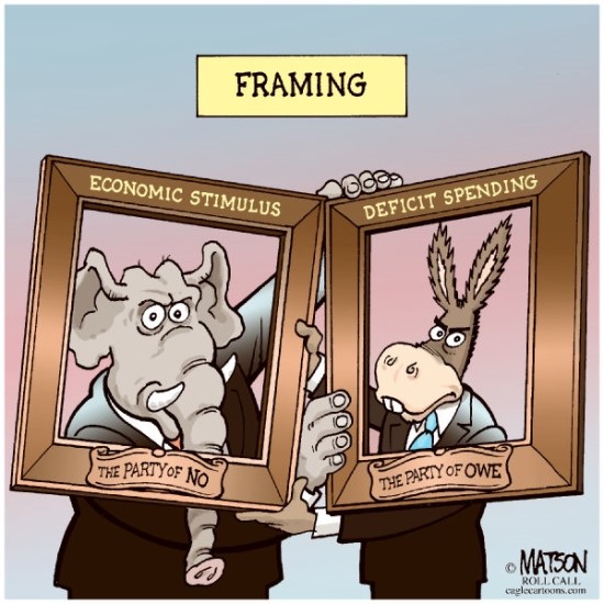 [심리효과 5] 프레이밍(구조화) 효과 ( Framing effect ) : 네이버 블로그