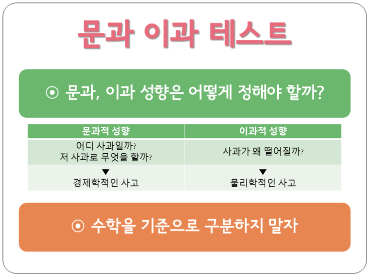 고등학교 계열 선택을 위한 문과 이과 테스트 네이버 블로그