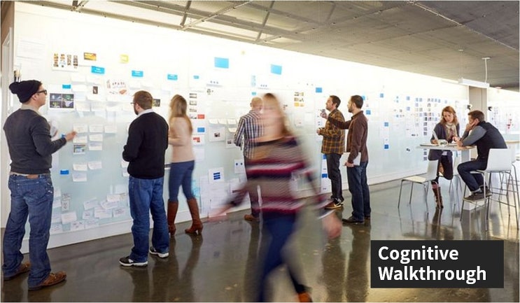 디자인 방법론 6 : 인터페이스의 편리함을 평가하는 Cognitive Walkthrough : 네이버 블로그