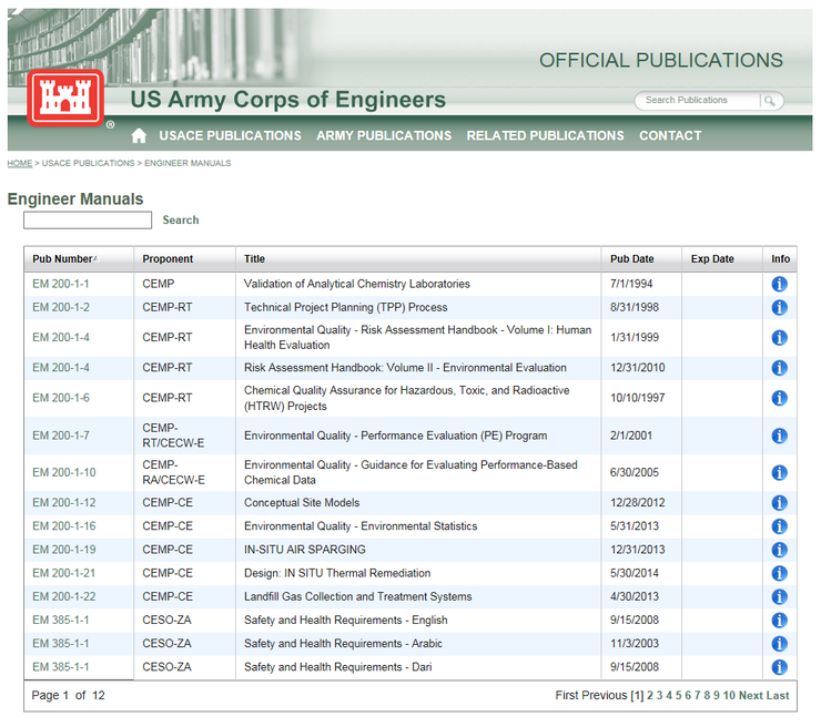 [기술자료]CEM-coastal engineering manual / 미공병단 메뉴얼(the us army corps of ...