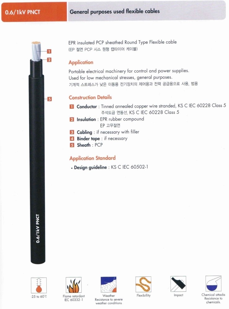 PNCT전선 - EP 절연 PCP 시스 원형 캡타이어 케이블(EPR Insulated PCP sheathed Round Type ...