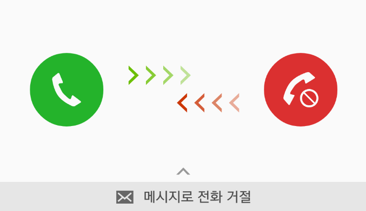 갤럭시s5 롤리팝 업그레이드후 전화왔을때 잠금화면에서 통화 또는 거절 버튼이 살짝 터치만으로 작동될때 ~~ 네이버 블로그