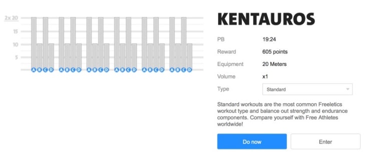 KENTAUROS 구성 [켄타우로스] 프리레틱스 : 네이버 블로그
