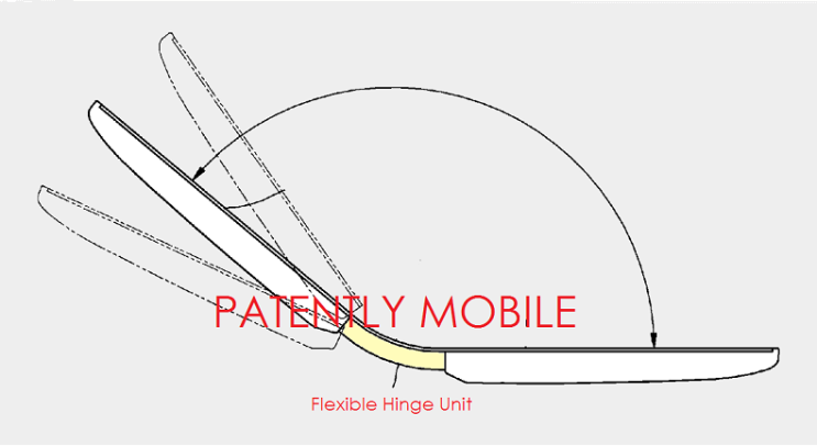 Samsung Invents an Advanced Flexible Hinge for Future Foldable ...