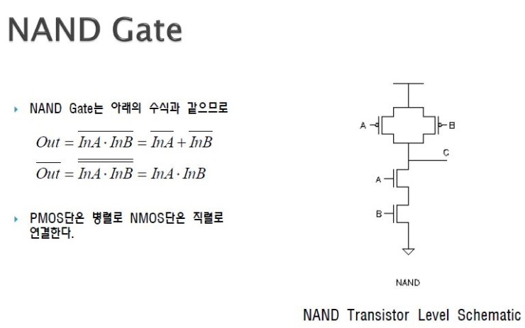 #2. magic tool을 이용한 NAND,AND 설계 : 네이버 블로그