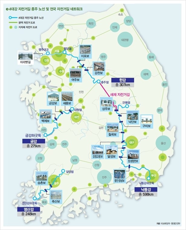 전국 자전거길 지도 (안내지도, 자료 첨부) : 네이버 블로그
