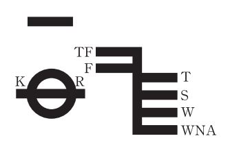 만재흘수선 (International Load Line) 정리 : 네이버 블로그