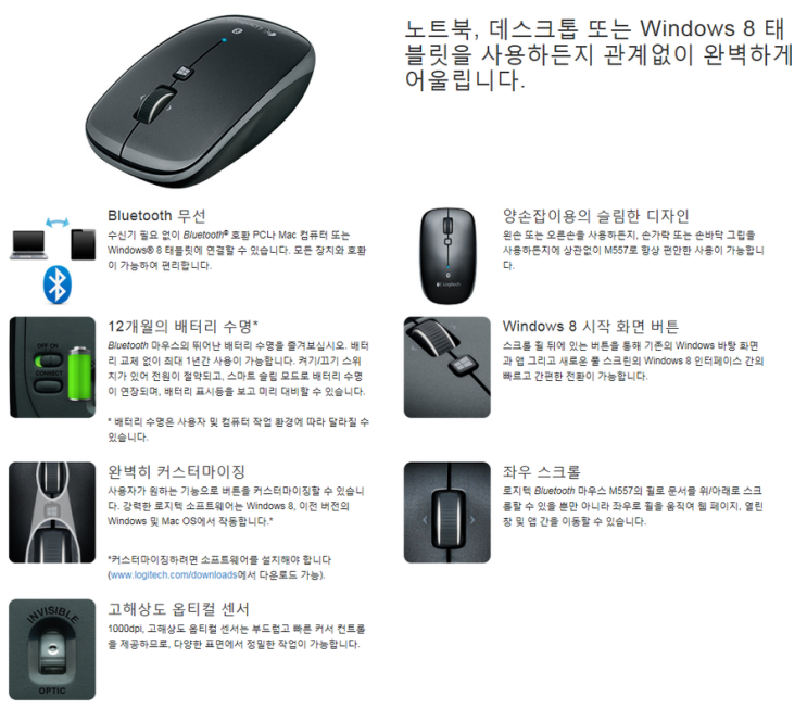 [블루투스 마우스] 로지텍 M557 리뷰 - 5. 총평 : 네이버 블로그