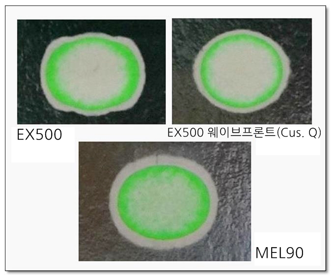 MEL90과 다른 레이저 장비를 이용한 실제 테스트 결과 : 네이버 블로그