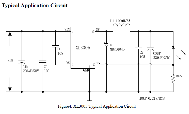 XL3005 - 5A 220KHz 36V Buck LED Constant Current Driver : 네이버 블로그