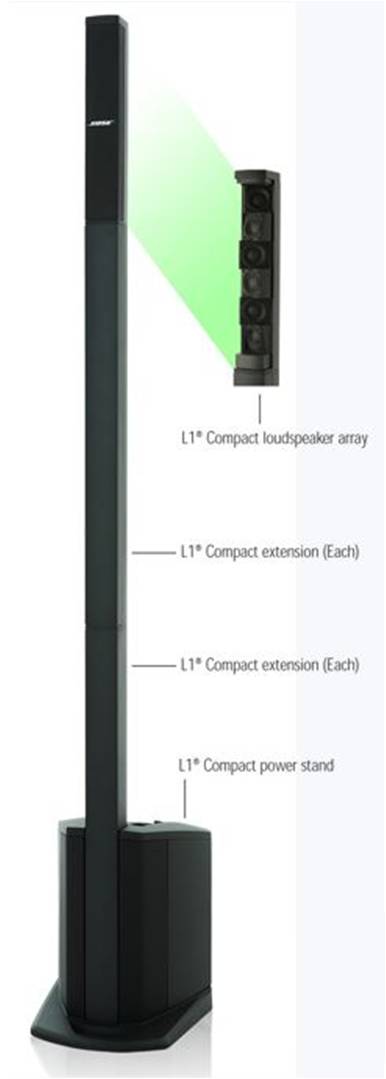 Bose L1 Compact Portable Line Array System : 네이버 블로그