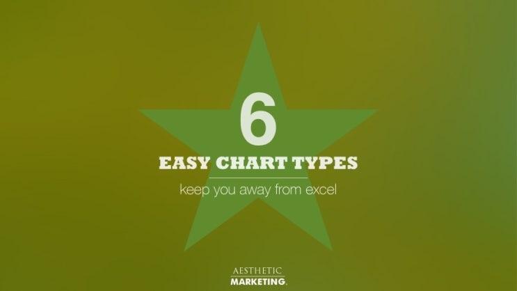 해외 PPT :EASY CHART TYPE : 쉬운 차트 타입!! : 네이버 블로그