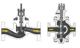 [Control valve] Control valve의 body type별 장점, 단점 : 네이버 블로그