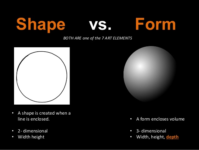 모양... Shape Vs Form : 네이버 블로그