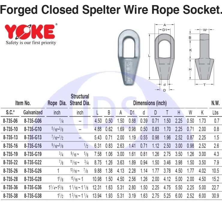 FORGED CLOSED SPELTER WIRE ROPE SOCKET - YOKE : 네이버 블로그