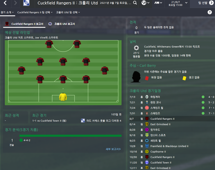 fm2015) 싱하형, 24부리그 팀 감독으로 부임하다! : 네이버 블로그