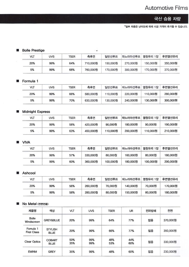 틴트어카 국산 승용차 썬팅 필름 시공 가격표 입니다 네이버 블로그