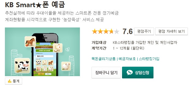 KB Smart★폰 예금, 네번째 재가입 : 네이버 블로그