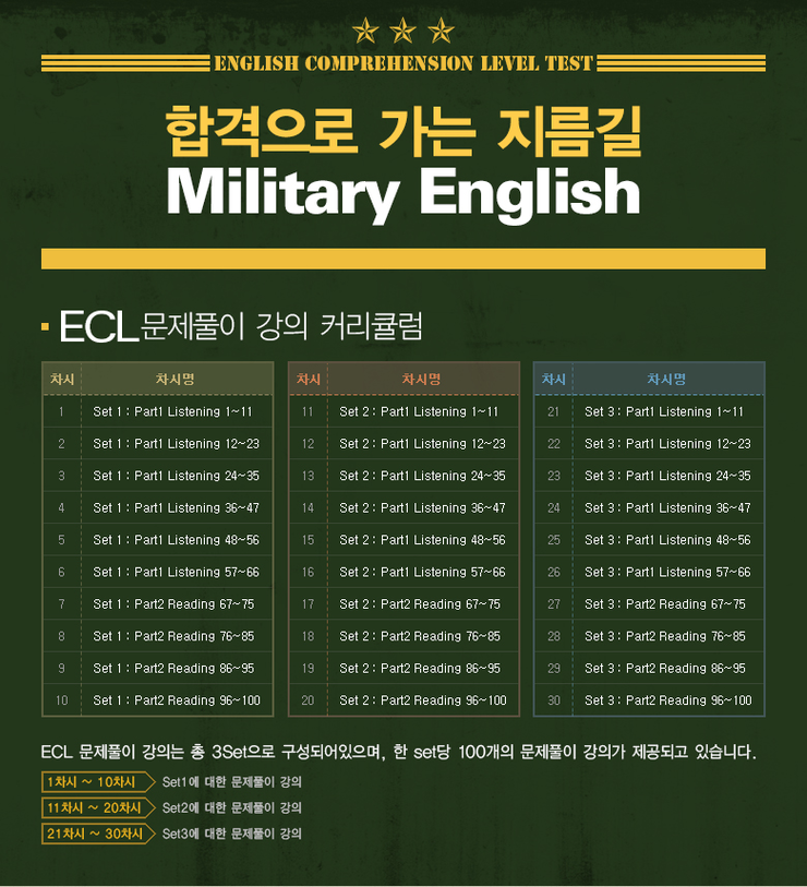 [ECL 시험] 시험안내 및 모질게 인강 'ECL Military English' : 네이버 블로그
