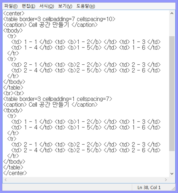HTML Table(테이블, 표) 만들기 - caption, cellspacing, cellpadding : 네이버 블로그